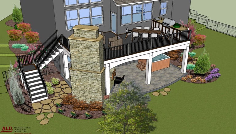 7 Economical Ideas for Your Outdoor Gathering Space - ALD