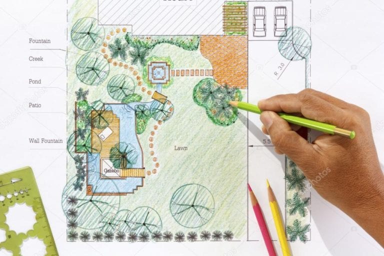 This Is How A Successful Landscape Design Process Works - ALD